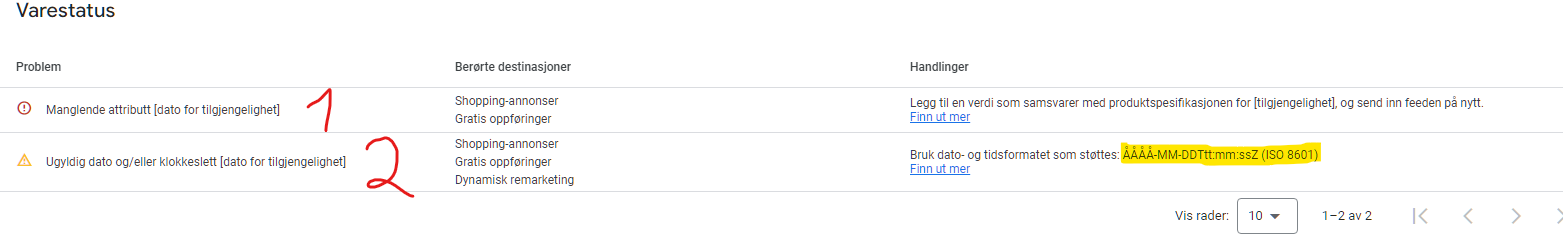 [Products on backorder] use the US standard date and time format, instead of the shop's · Issue ...
