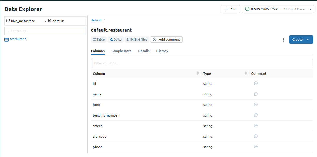 GitHub - jabraham0301/nyc-dohmh