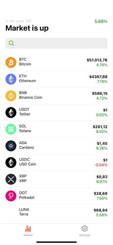 GitHub - raquelmu/cryptolist