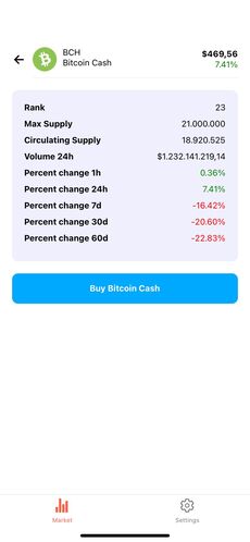 GitHub - raquelmu/cryptolist