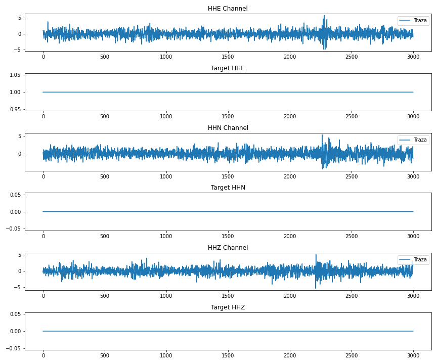 How can I present new data for training? · Issue #60 · AI4EPS/PhaseNet · GitHub