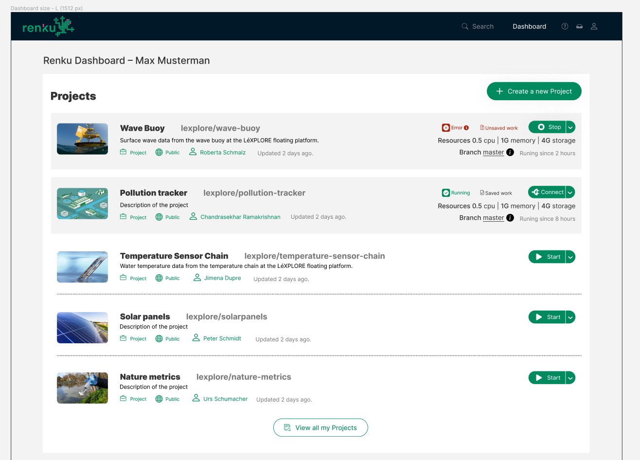 Dashboard: Include sessions in the project section · Issue #2306 · SwissDataScienceCenter/renku ...