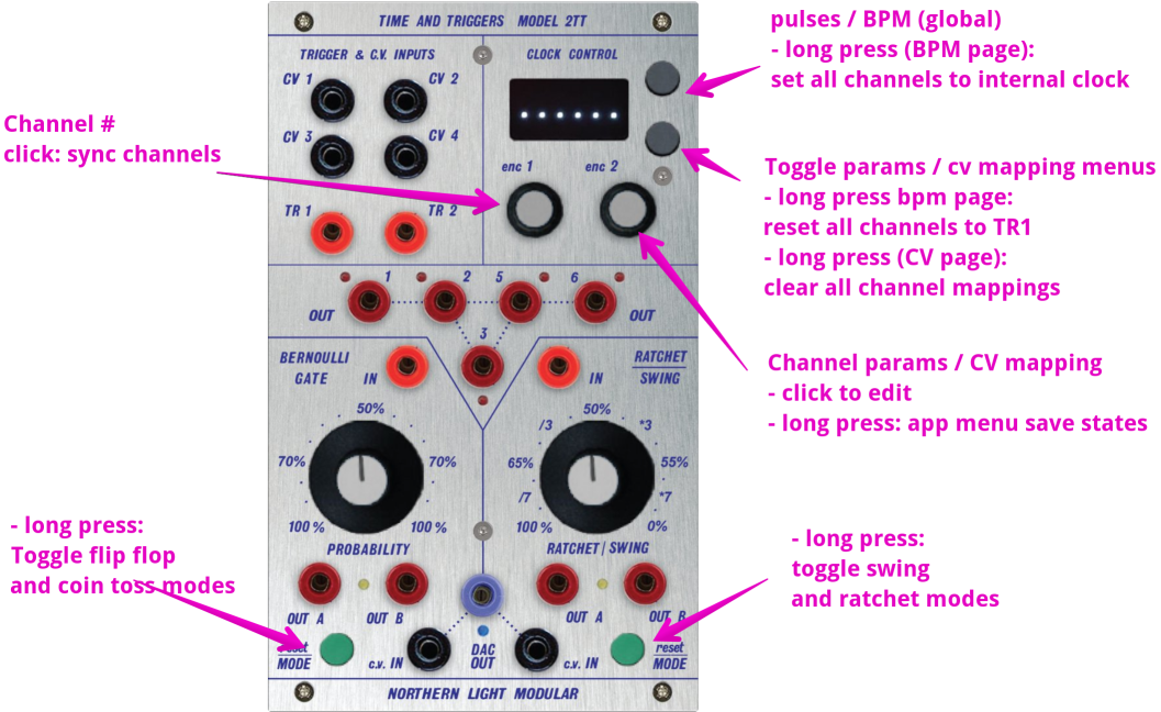 waldnzwrld’s gists · GitHub