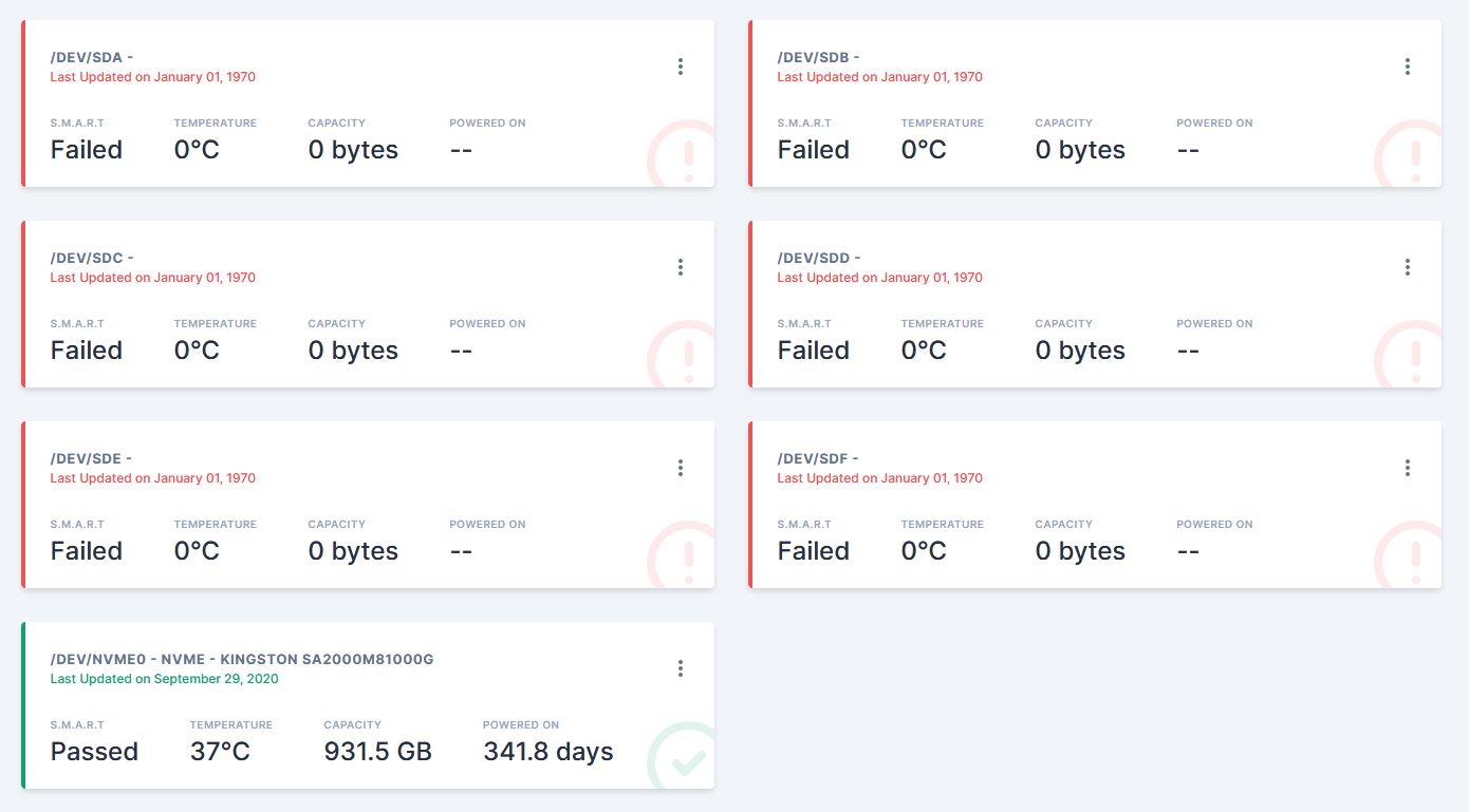 [BUG] Missing all SMART data for SATA drives when using SYS_ADMIN · Issue #64 · AnalogJ/scrutiny ...