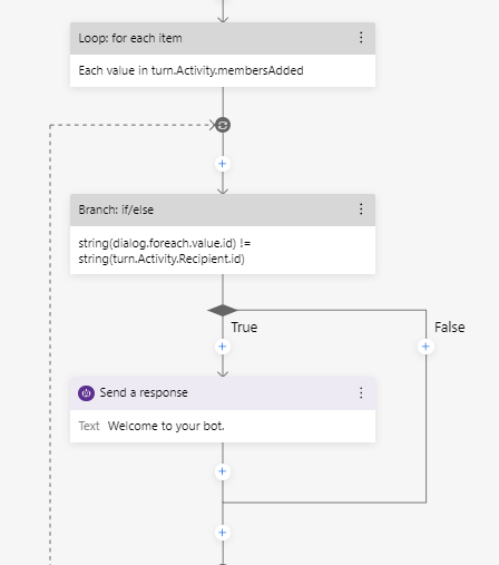 Double greeting message with DirectLine · Issue #8625 · microsoft/BotFramework-Composer · GitHub