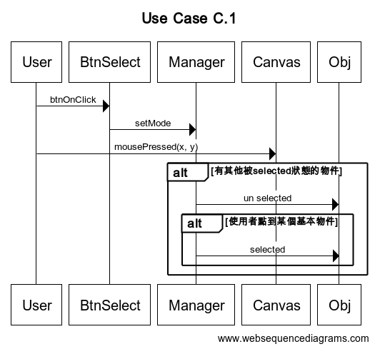 Github Hsinlun99 Uml Editor This Is My Final Project Of Ooad In Ncu Csie
