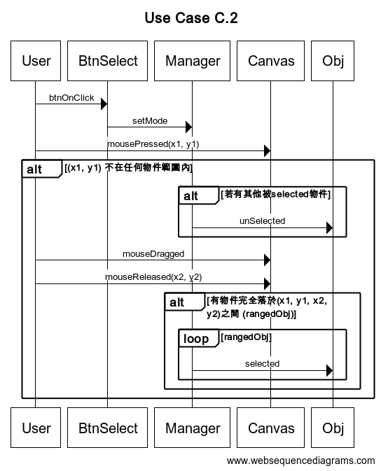 Github Hsinlun99 Uml Editor This Is My Final Project Of Ooad In Ncu Csie