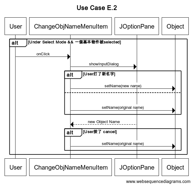 Github Hsinlun99 Uml Editor This Is My Final Project Of Ooad In Ncu Csie