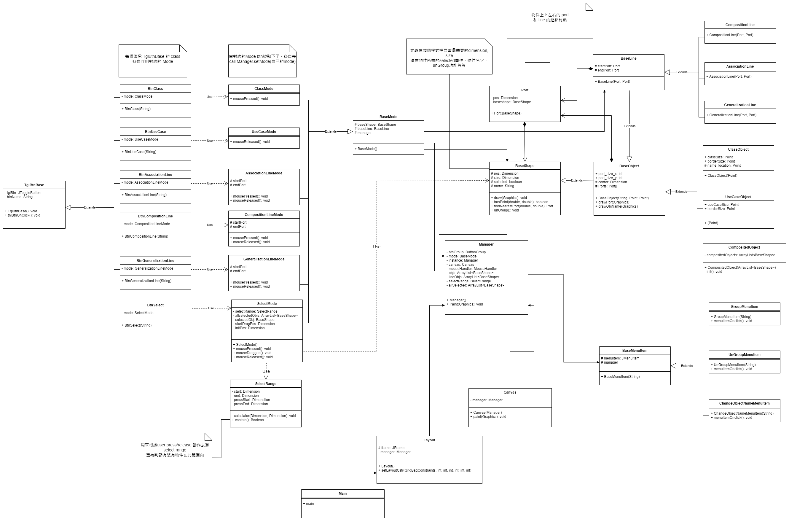 Github Hsinlun99 Uml Editor This Is My Final Project Of Ooad In Ncu Csie