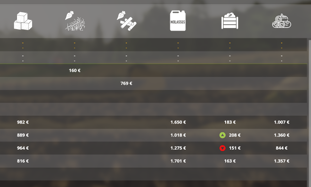 mod conflict with beetharvest mod, no firewood additions to salepoints · Issue #5 · Royal ...