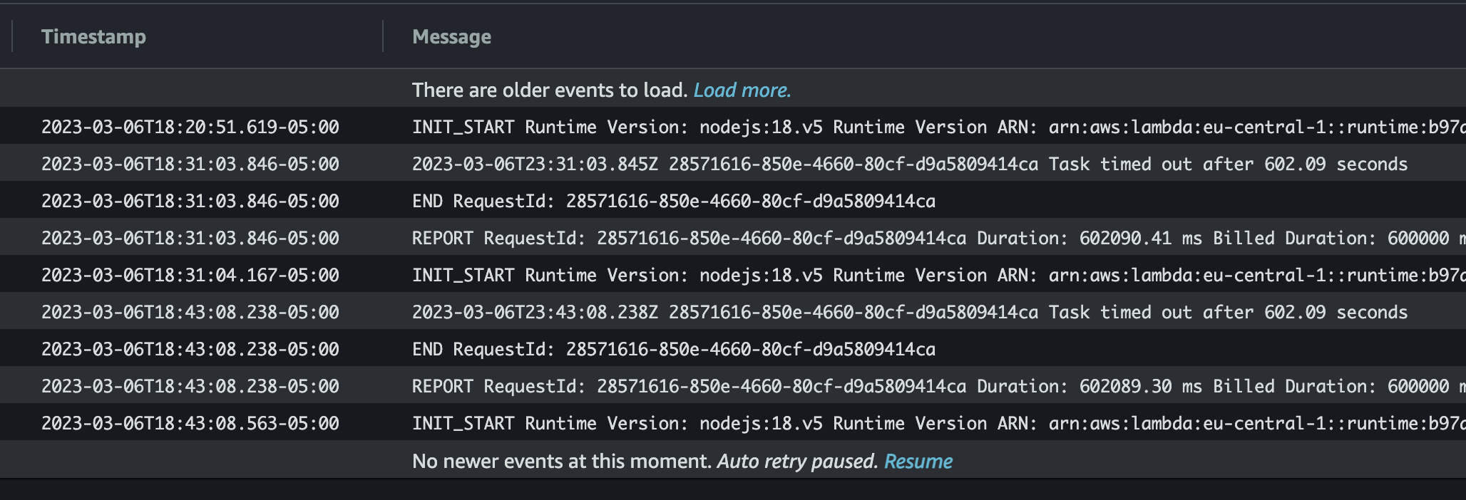 `KmsKeyringNode` constructor in deadlock in Lambda running on top of NodeJS 18 · Issue #1103 ...