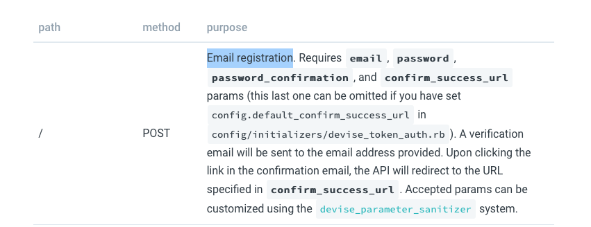 possible to disable the self-registration endpoint? · Issue #1402 · lynndylanhurley/devise_token ...