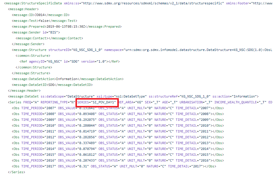 Get indicator series - indicator code mapping from DSD for SDMX · Issue ...