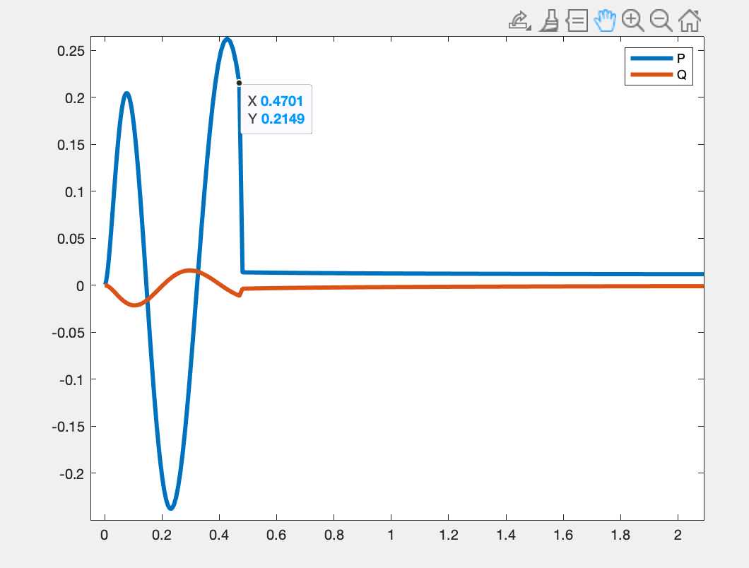 Continuum wave-functions are abruptly truncated · Issue #487 · flexible-atomic-code/fac · GitHub