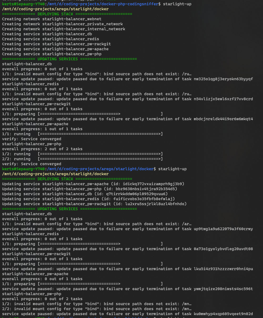 Wsl2 Docker Swarm Having Issues With Mount Points · Issue 6507 · Dockerfor Win · Github 