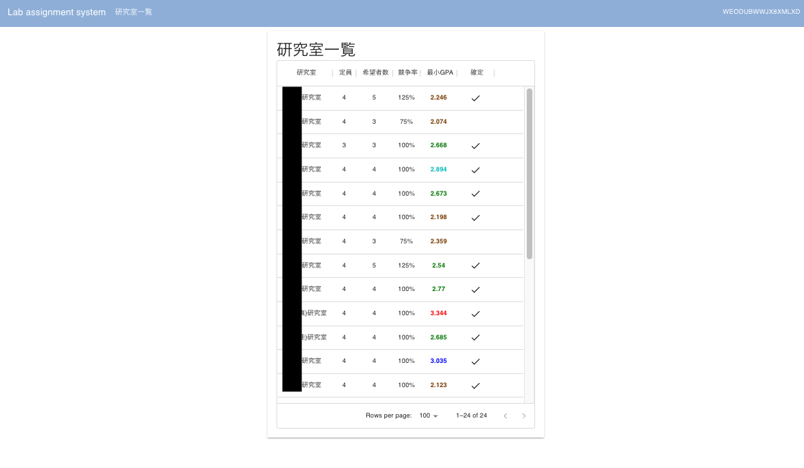 GitHub - earlgray283/lab-assignment-system