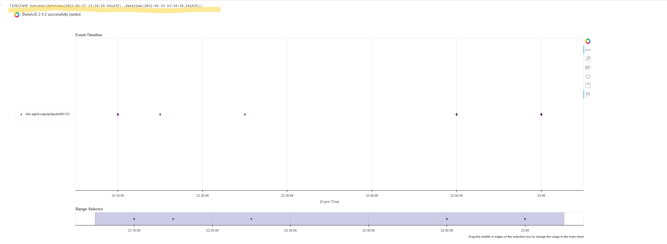 Handle no data passed to the display_timeline() function · Issue #360 ...