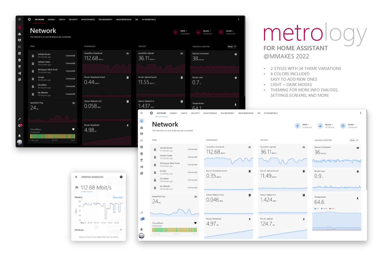 Screenshots Madelena Metrology for Hass GitHub Wiki