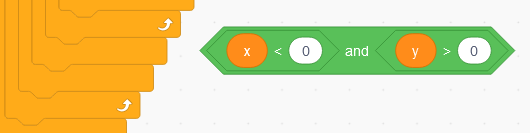 New addon - label conditional/loop blocks at bottom · Issue #3132 ...
