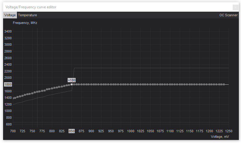 Error applying overclock with nvidia · Issue #217 · Maassoft ...