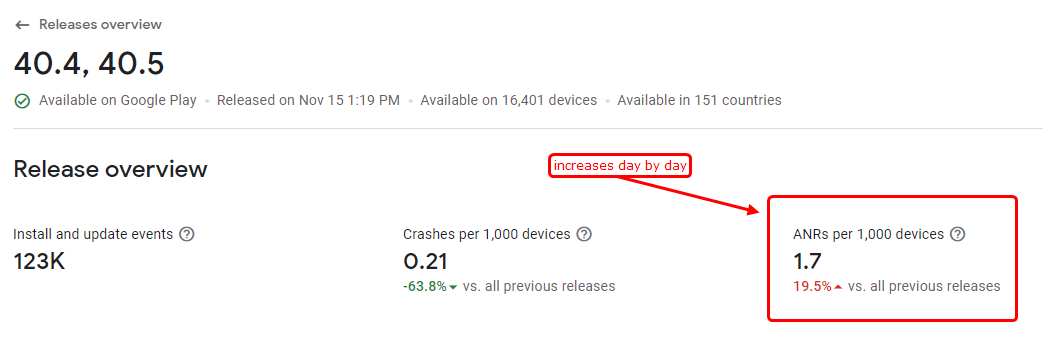 Input dispatching timed out (Waiting to send non-key event because the touched window has not ...