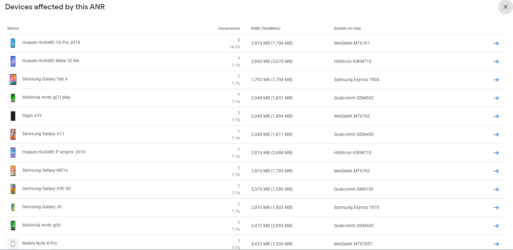 NEW ANR - Input dispatching timed out (5d662b5 air.com.app.myapp/air.com.app.myapp.AppEntry ...
