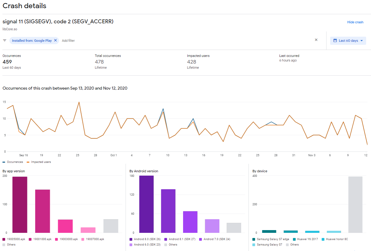 Fatal signal 11 (SIGSEGV), code 2 (SEGV_ACCERR) · Issue #525 · airsdk ...
