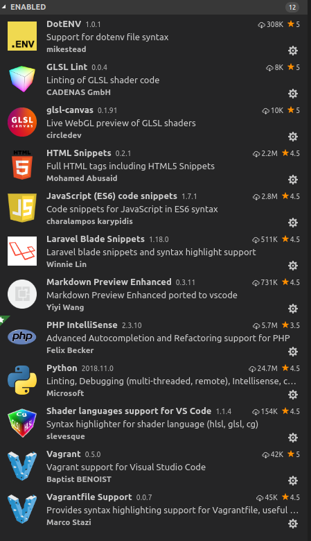 Create One Button To Create Glsl Editor Doesnt Do Anything · Issue 8 · Actarianvscode Glsl