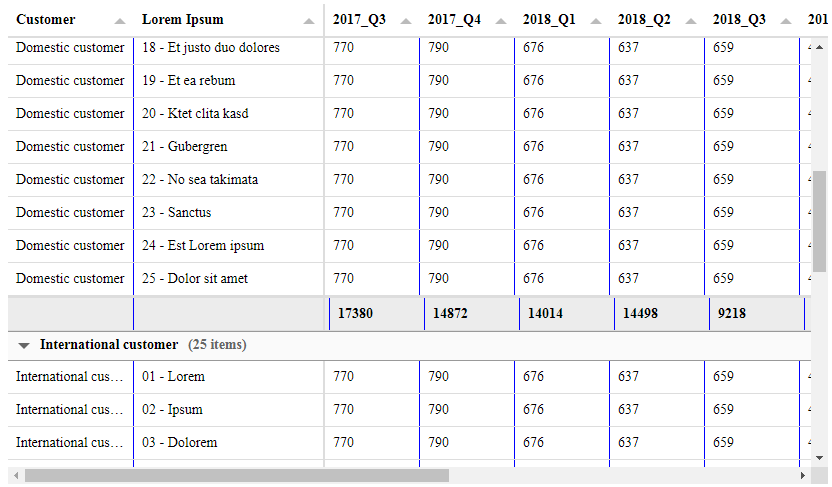 Broken layout in bottomCalc when using frozen columns · Issue #1861 · olifolkerd/tabulator · GitHub