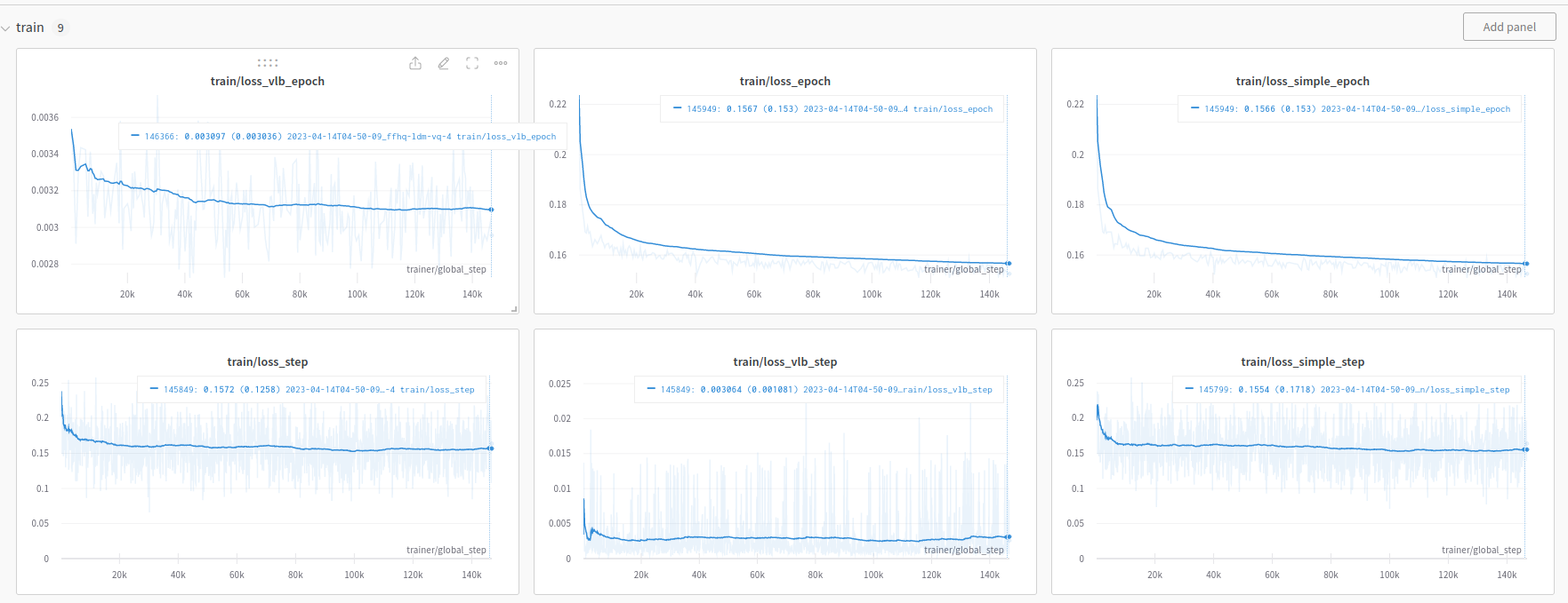 When to Stop the Training for Unconditional Training on FFHQ Dataset · Issue #263 · CompVis ...