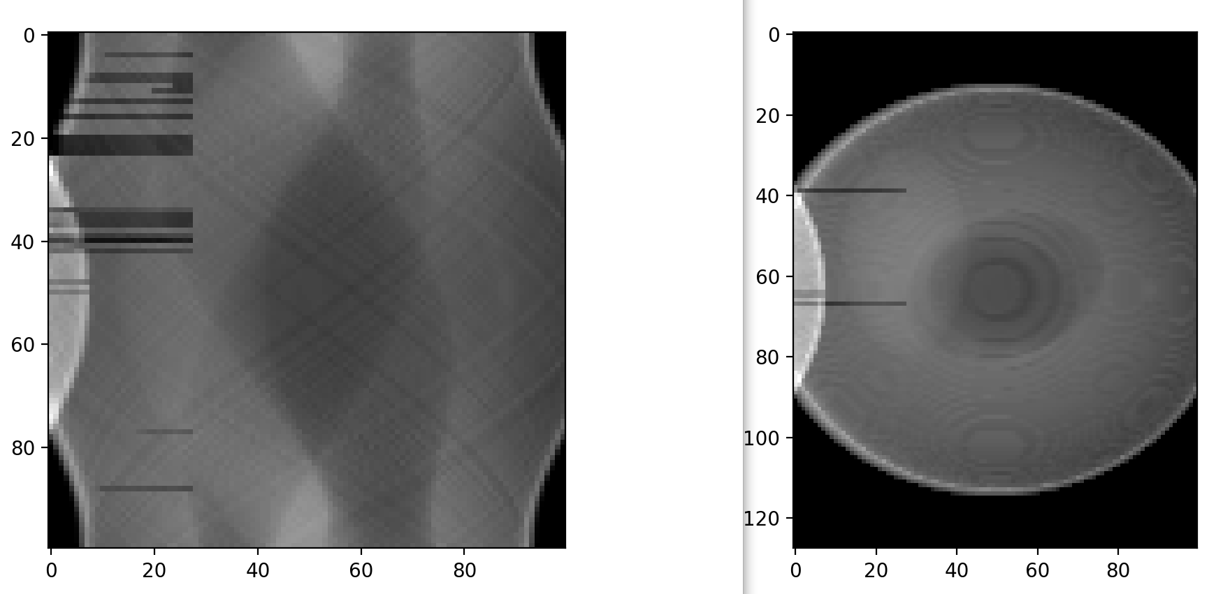 Bug in FP3D_CUDA result when using a GPULink sino_id · Issue #280 ...