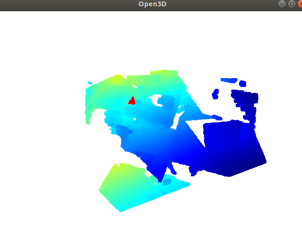 Bug in t::geometry::PointCloud::CreateFromDepthImage when using Float32 depth · Issue #3260 ...