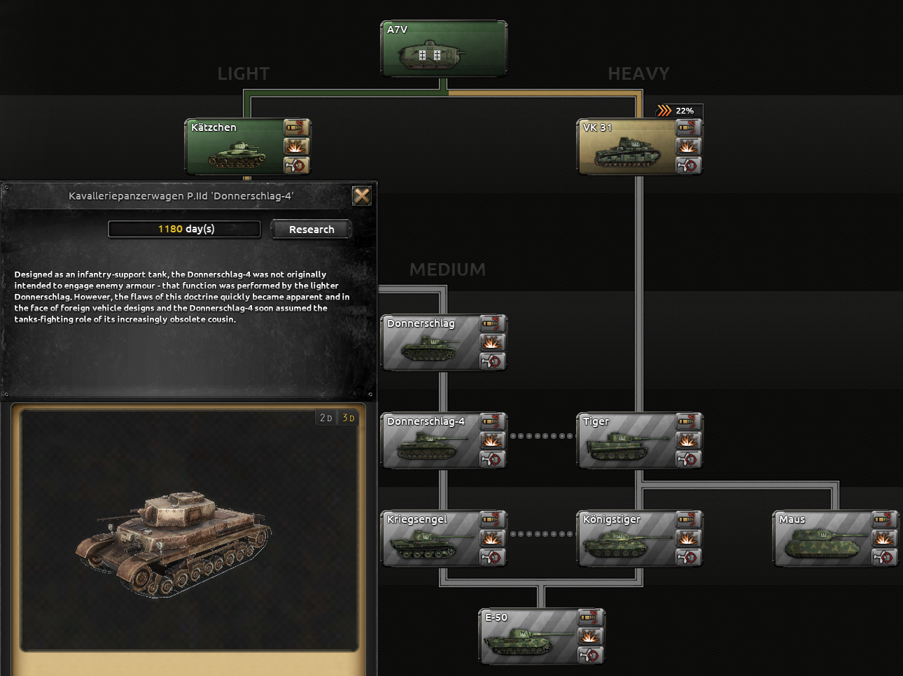 Lit Feedback Pt1 · Issue 15447 · Kaiserreichkaiserreich 4 Bug Reports · Github 
