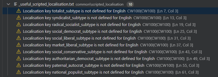 Cwtools Errors · Issue 19618 · Kaiserreich Kaiserreich 4 Bug Reports · Github