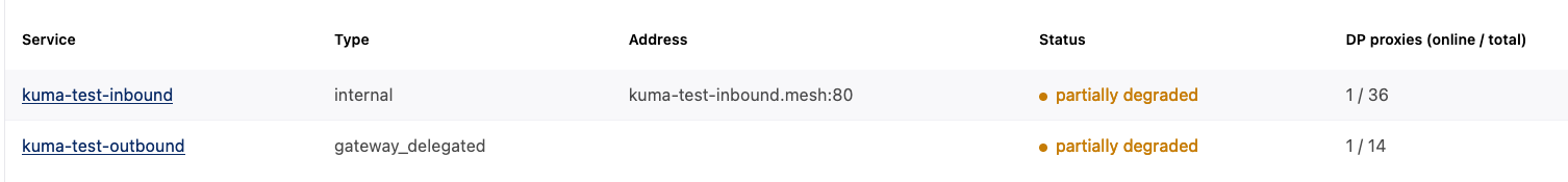 Offline dataplanes in some cases are never deleted · Issue #6654 · kumahq/kuma · GitHub