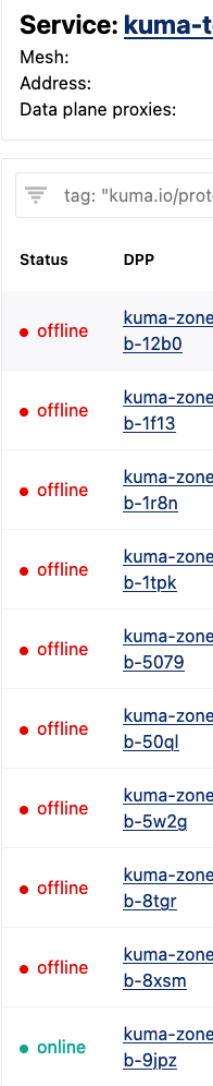 Offline dataplanes in some cases are never deleted · Issue #6654 · kumahq/kuma · GitHub