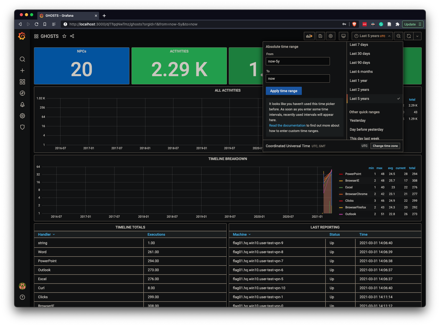 multiple errors in Ghost-Api when connecting the v4 client · Issue #61 · cmu-sei/GHOSTS · GitHub