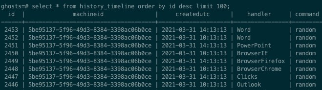 multiple errors in Ghost-Api when connecting the v4 client · Issue #61 · cmu-sei/GHOSTS · GitHub