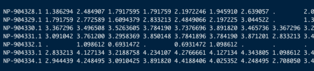 difference between data and scale.data slot of SCT transformed object · Issue #4863 · satijalab ...