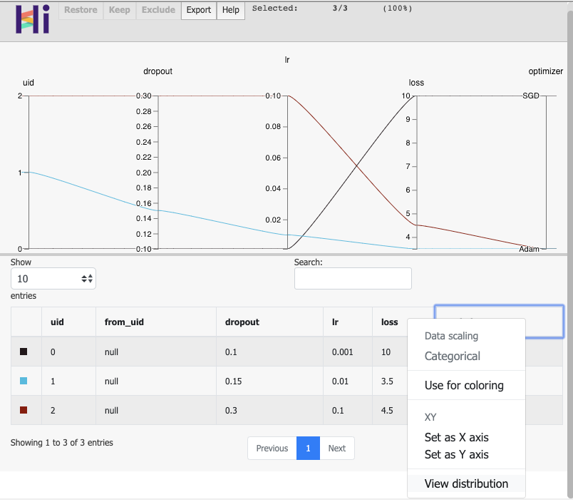 Allow more than 80 values for categorical variables · Issue #33 · facebookresearch/hiplot · GitHub