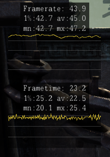 [Regression] Reduced performance in various 60 FPS games since #12045 ...