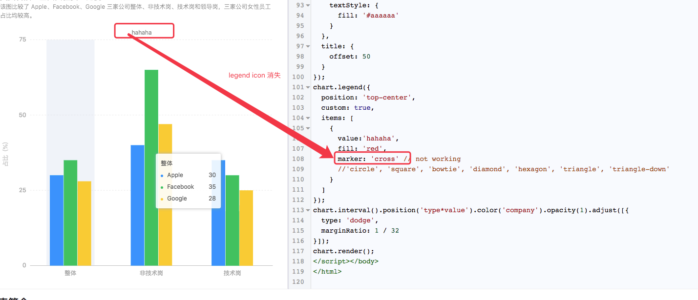 一些legend icon 未支持 · Issue #1158 · antvis/G2 · GitHub