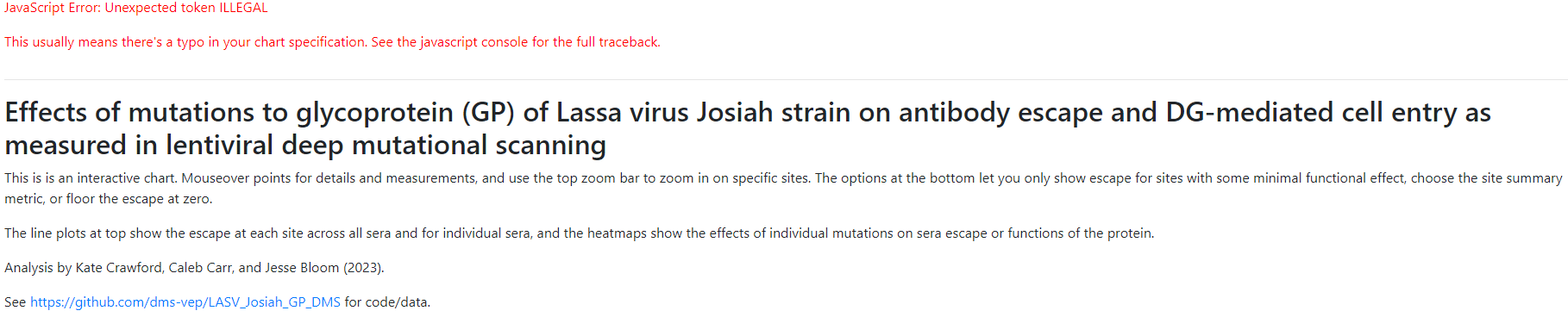 Unknown Javascript Error In Summary Html Plot · Issue 68 · Dms Vepdms Vep Pipeline 3 · Github