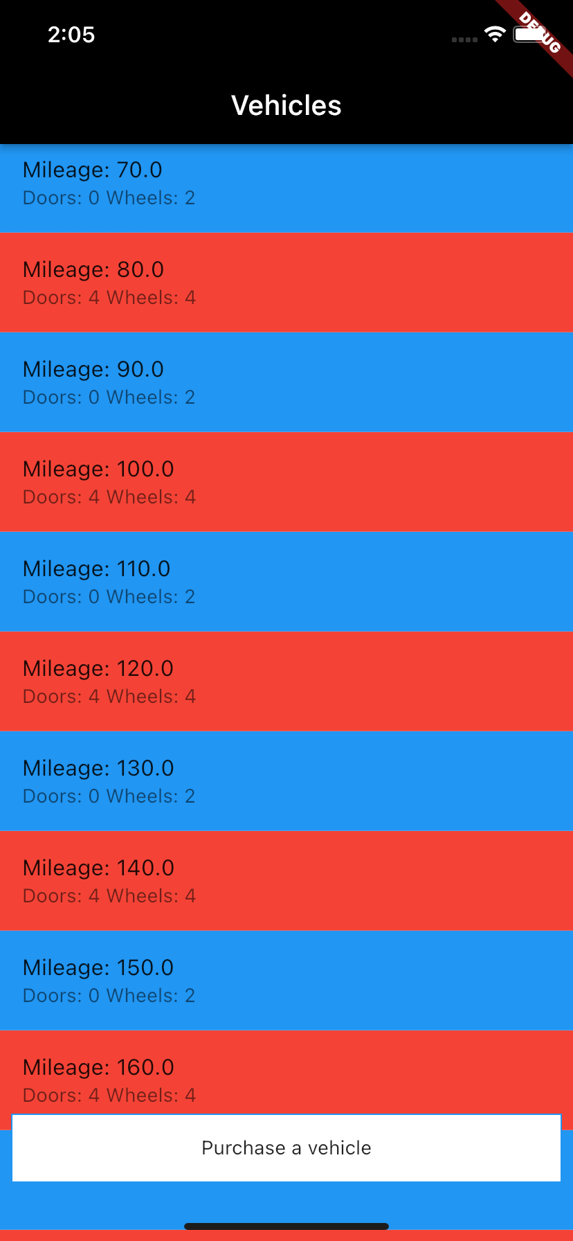 GitHub - Alecinvader/flutter-basic-challenge GitHub - Alecinvader/flutter-basic-challenge
