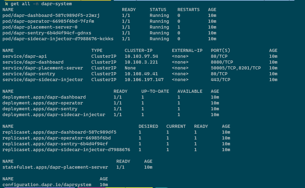 Enabling Ha For Existing Dapr Installations On Kubernetes · Issue 1476 · Daprdocs · Github