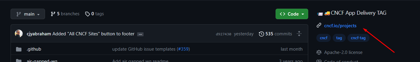 Update repo link to https://tag-app-delivery.cncf.io for better ...