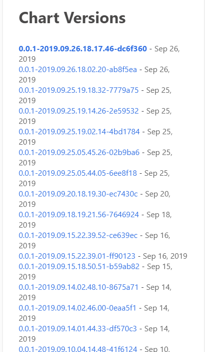 Provide stable Helm chart releases · Issue #374 · kedacore/keda · GitHub
