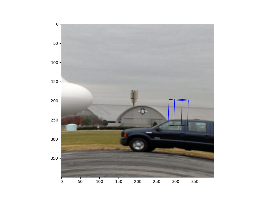 更改渲染图片的输出大小后，出现pose对不齐的现象 · Issue #61 · zju3dv/pvnet-rendering · GitHub