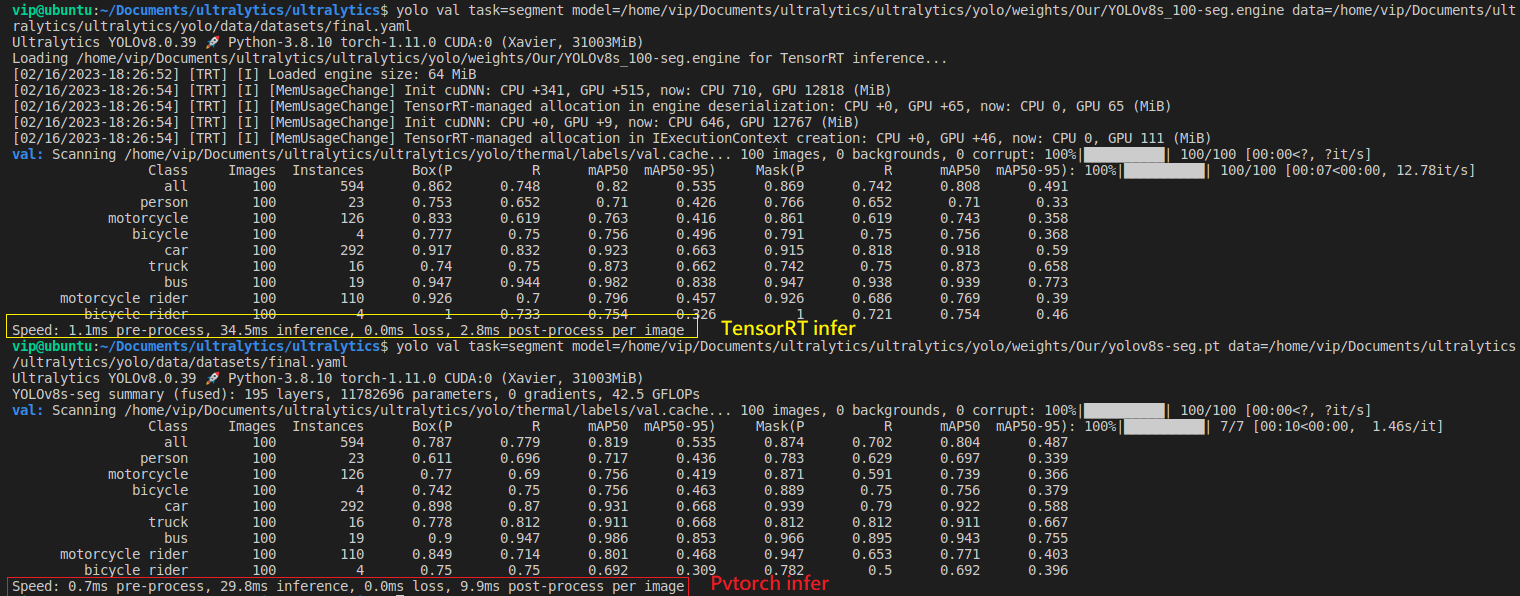 TensorRT model speed question · Issue #1061 · ultralytics/ultralytics · GitHub