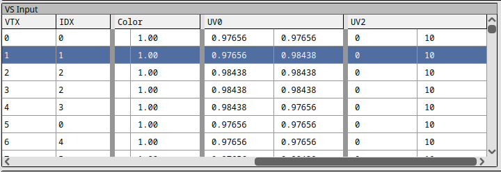 `IrisTextVertexSink` uses wrong vertex offsets when shaders are disabled · Issue #2053 ...